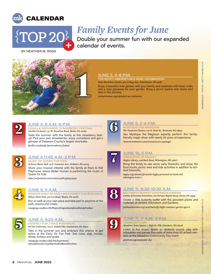 June's Top 20 Family Events Calendar - Metrokids